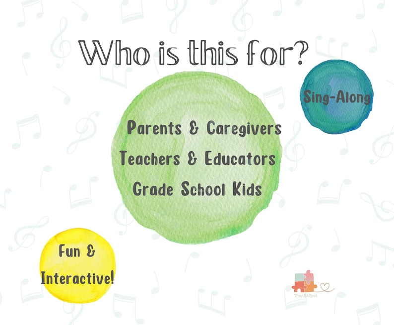 5 Little Speckled Frogs | Nursery Rhyme | Interactive Songs for Kids ...