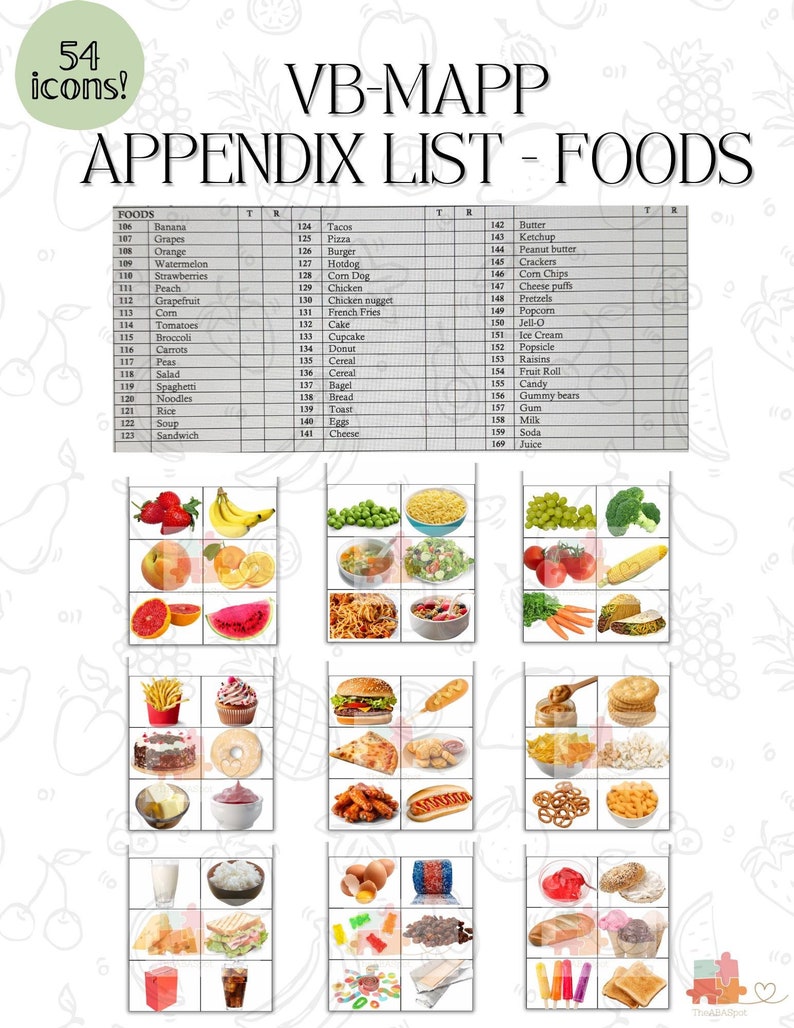 Food Flash Cards | VB-MAPP Assessment Tool | ABA Materials | Learning ...