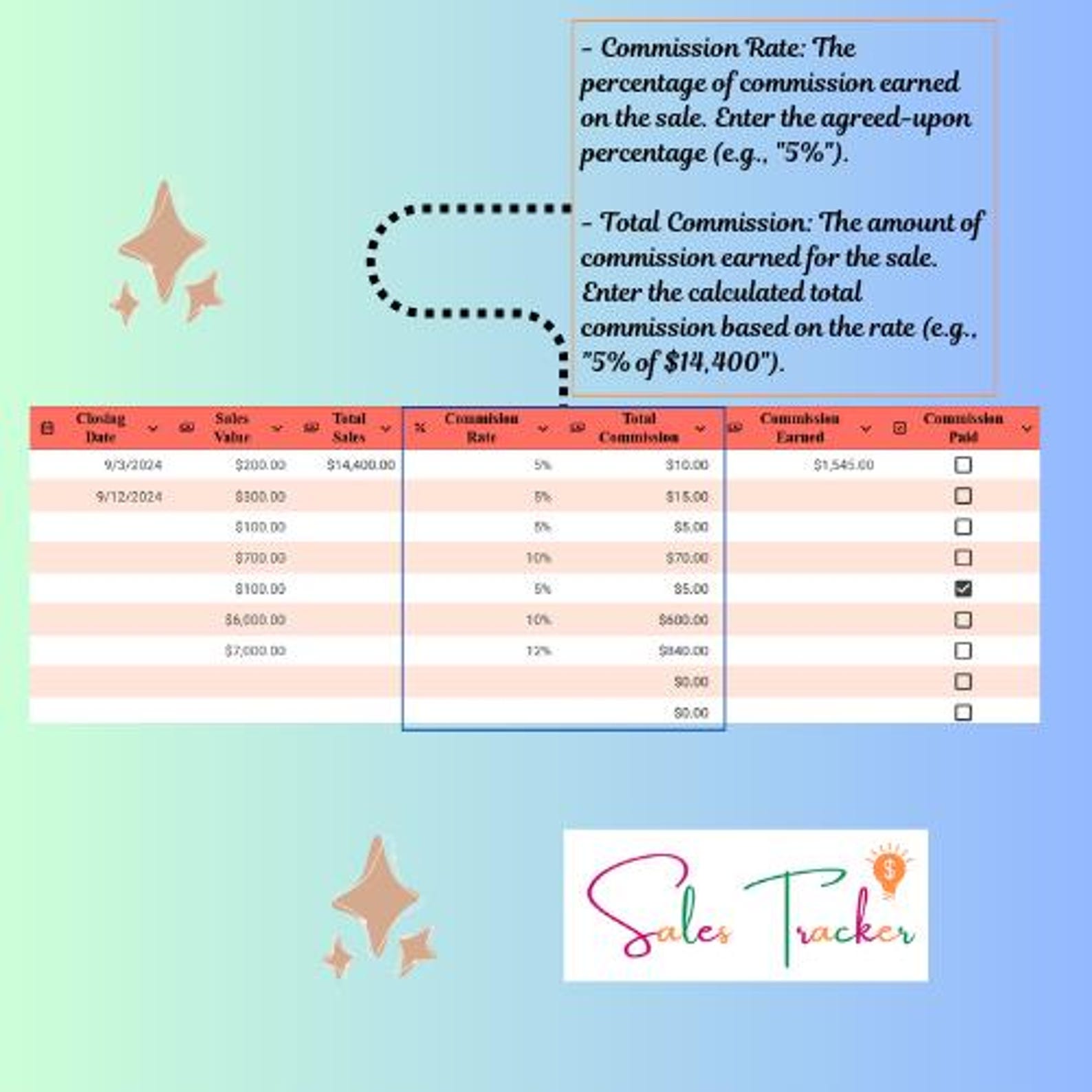 Sales Tracker Spreadsheet for Small Businesses, CRM, Sales Management ...