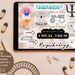 Medical Psychology DIGITAL STICKERS for Digital Planner and Printing ...