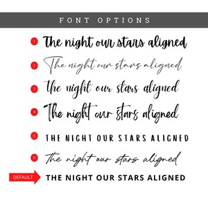 Custom Moon Phase DIGITAL DOWNLOAD | Personalized Lunar Art Poster ...