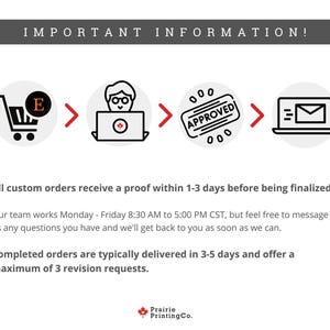 Custom Moon Phase DIGITAL DOWNLOAD | Personalized Lunar Art Poster ...