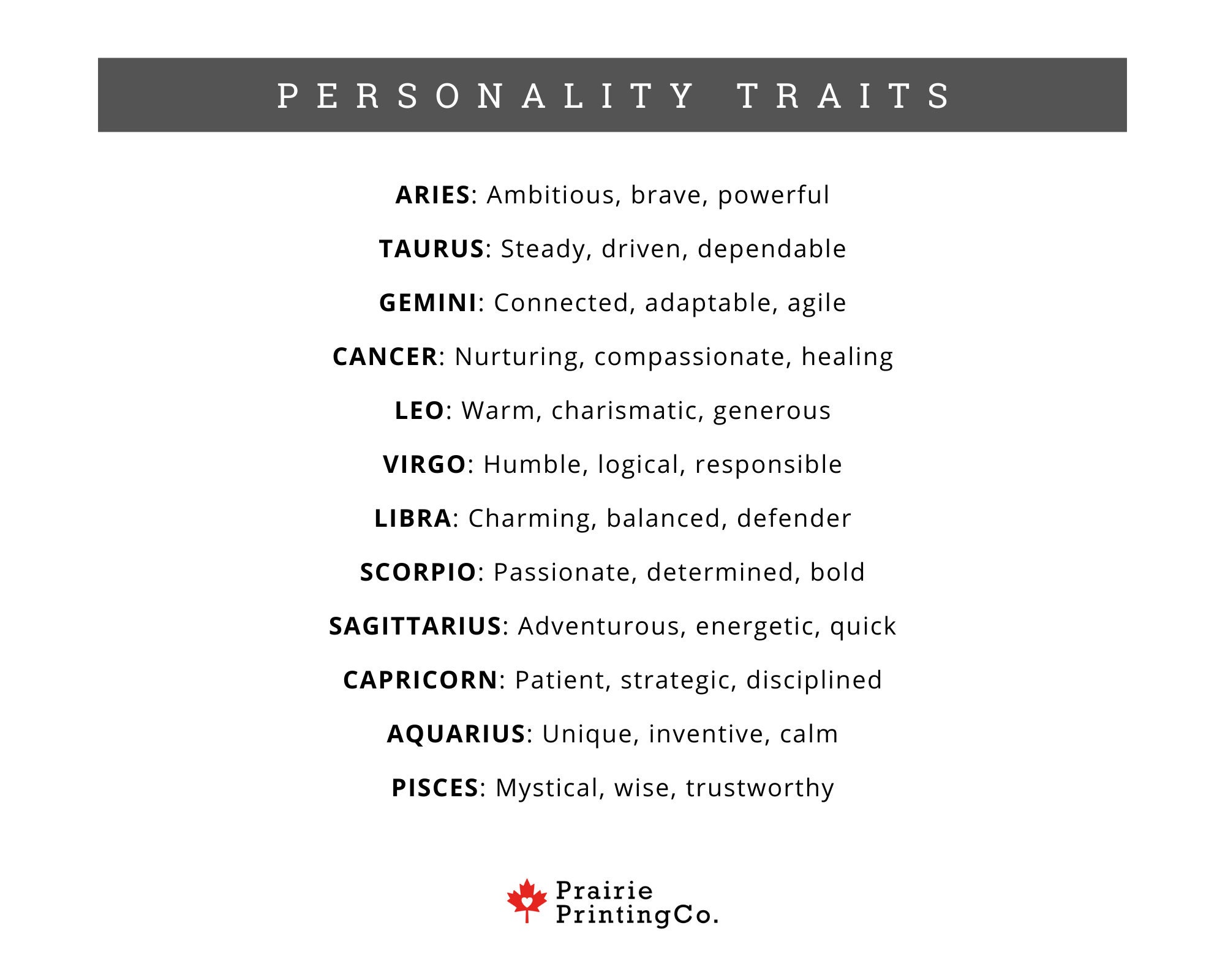 Personalized Star Sign DIGITAL DOWNLOAD Horoscope Wall Art | Etsy