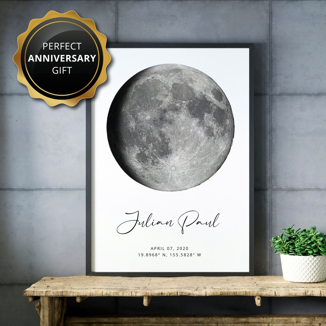Custom Moon Phase Print Personalized Gift for Her Lunar Art Poster ...