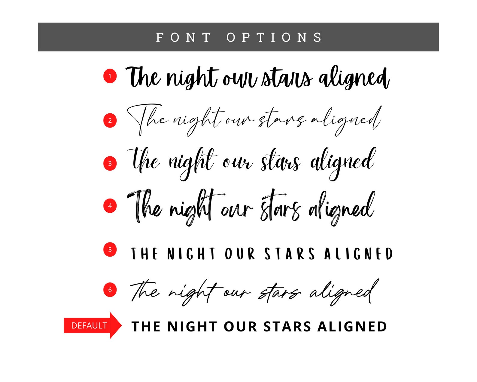 Custom Star Map DIGITAL DOWNLOAD Constellation Map Poster - Etsy