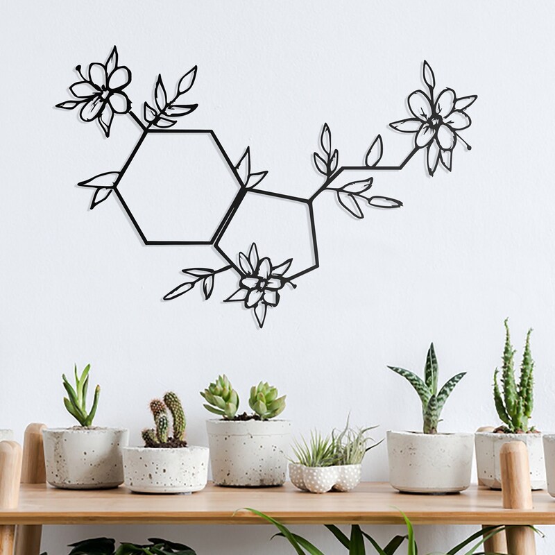Serotonin - Etsy