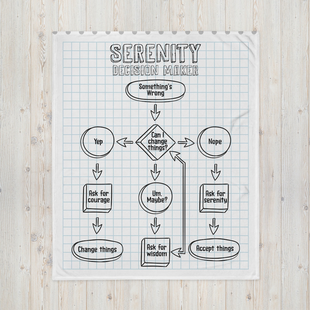 Serenity Prayer Flowchart AA / Alcoholics Anonymous / - Etsy
