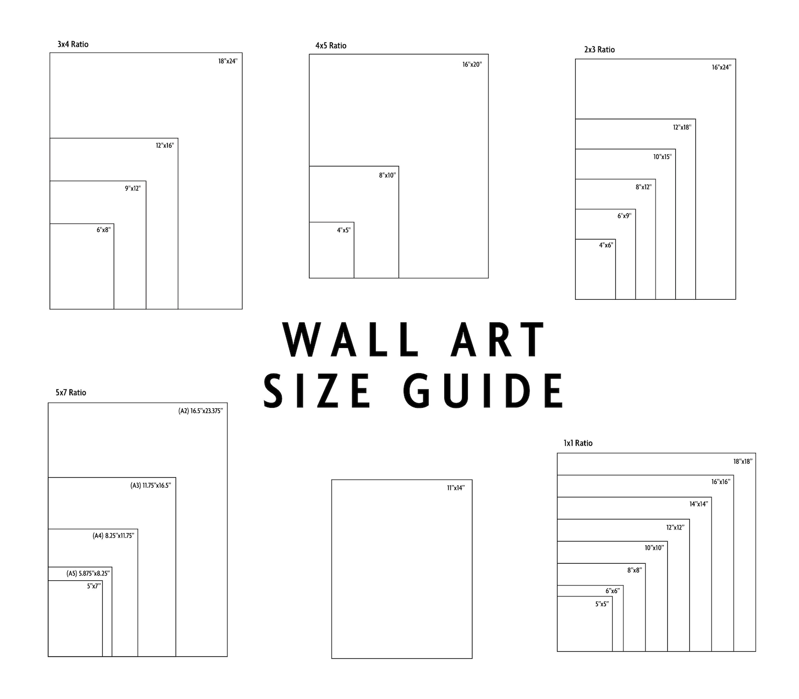 Size Guide Pngs for Wall Art and Printables, Including Most Popular ...