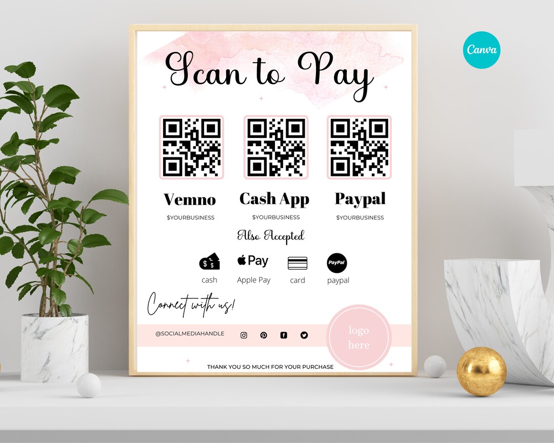 Scan to Pay TEMPLATE, PAYMENT METHOD Sign, Qr Code Template, Custom ...
