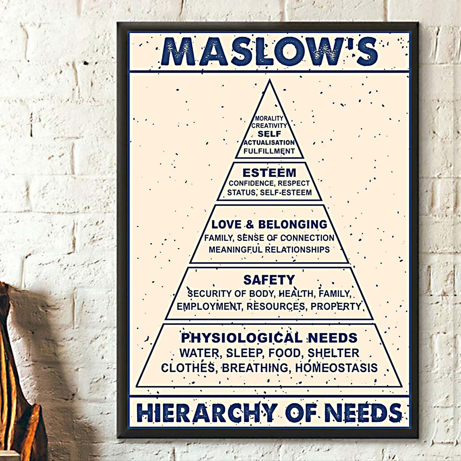 Maslow's Hierarchy of Needs Vertical Poster, Therapist, Counsellor ...