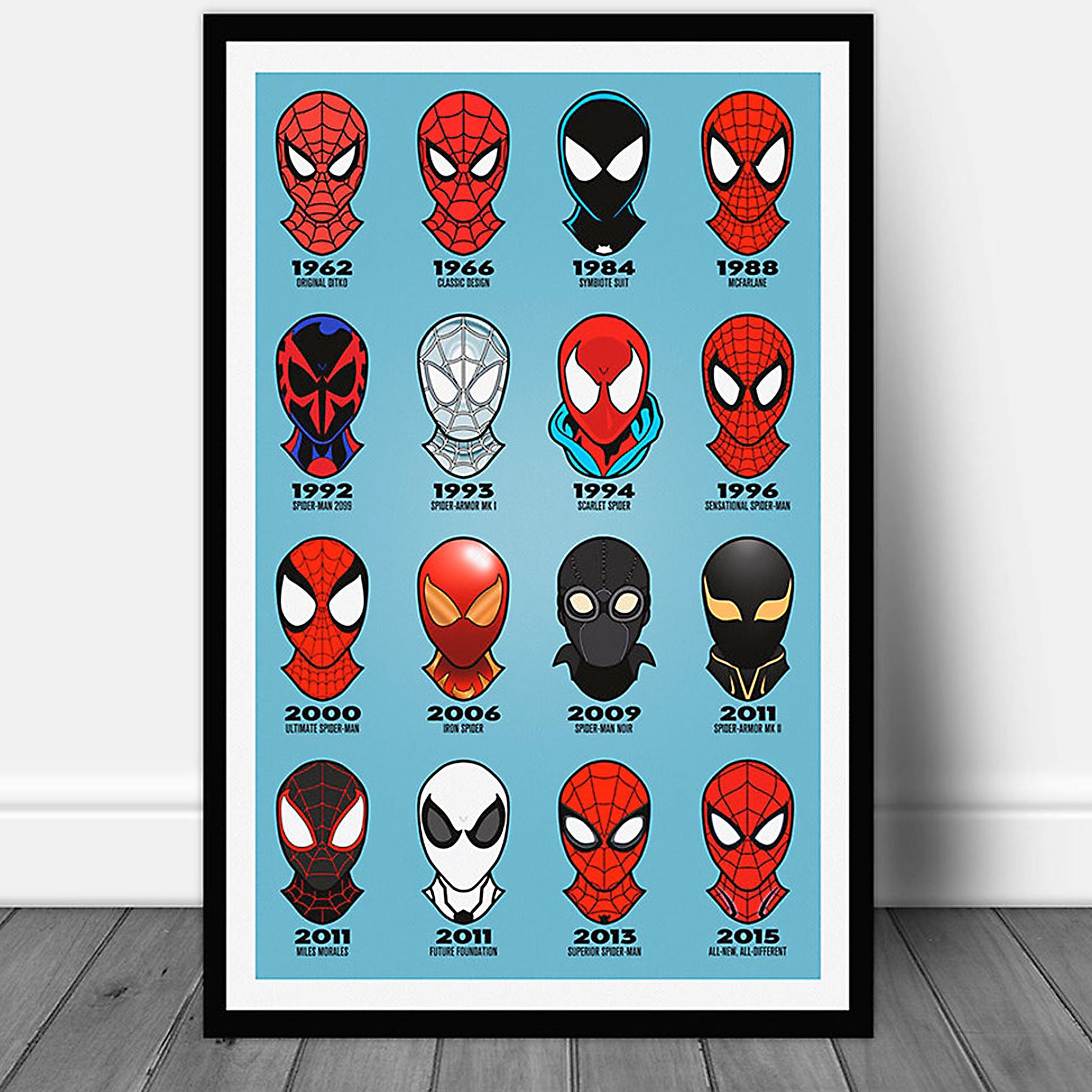 SPIDER-MAN Through the Ages, Every Spider-man Marvel Inspired ...