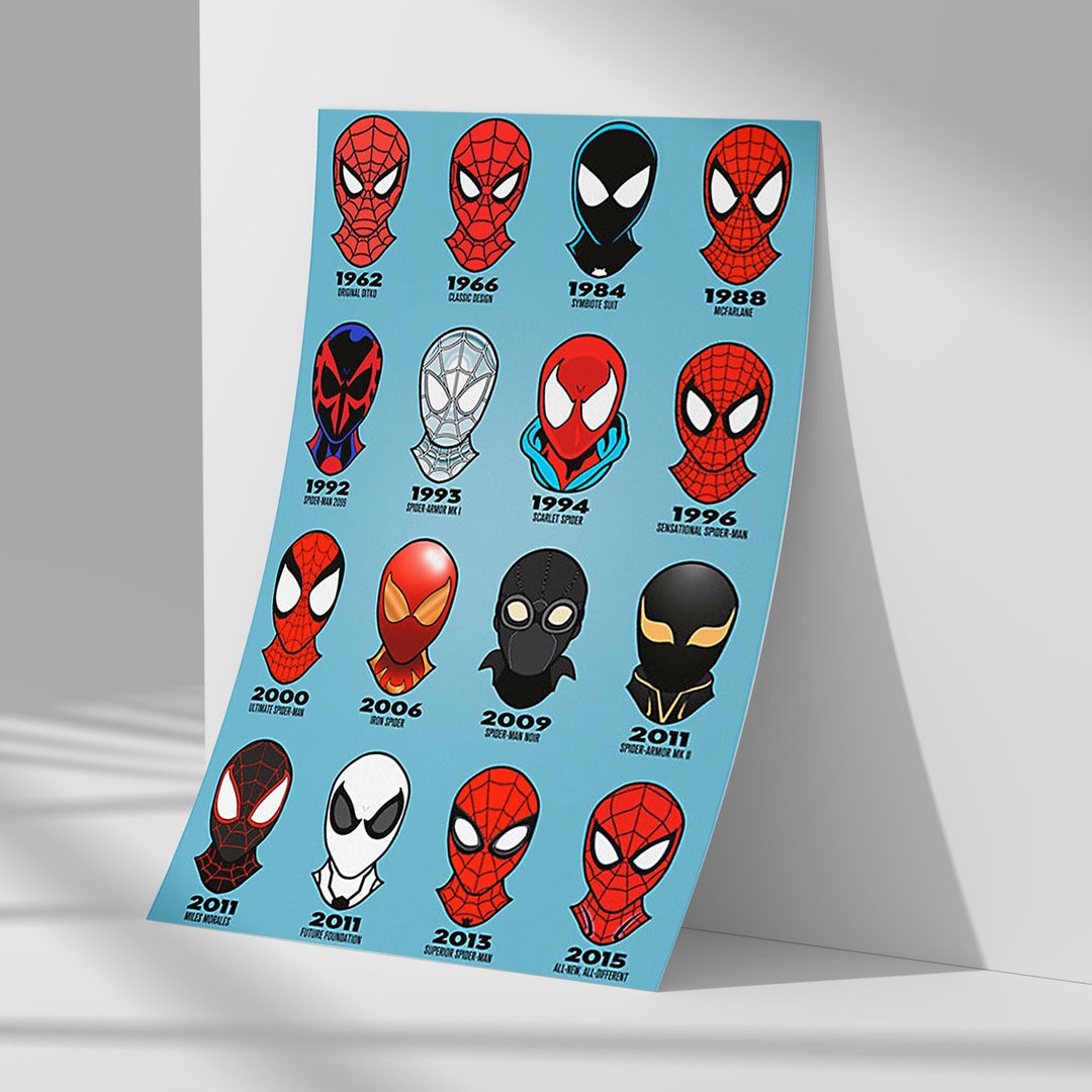 SPIDER-MAN Through the Ages, Every Spider-man Marvel Inspired ...