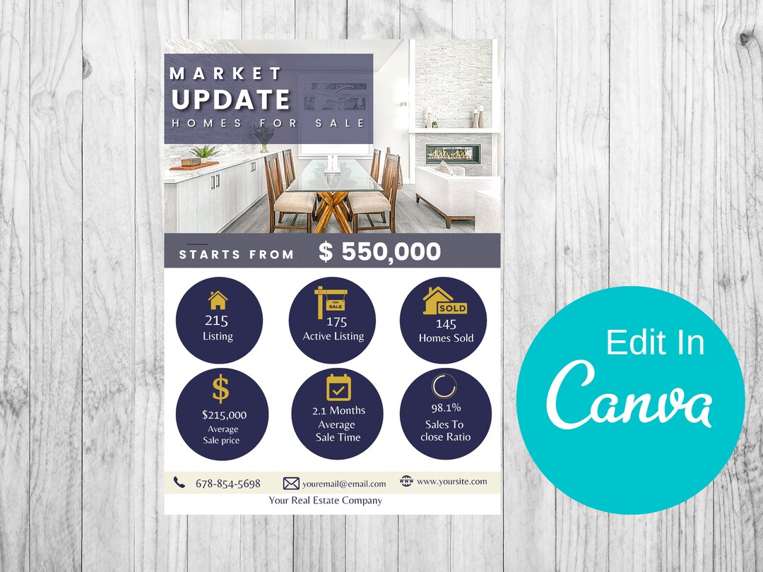Real Estate Market Update Flyer: Realtor Email Template (canva Editable ...
