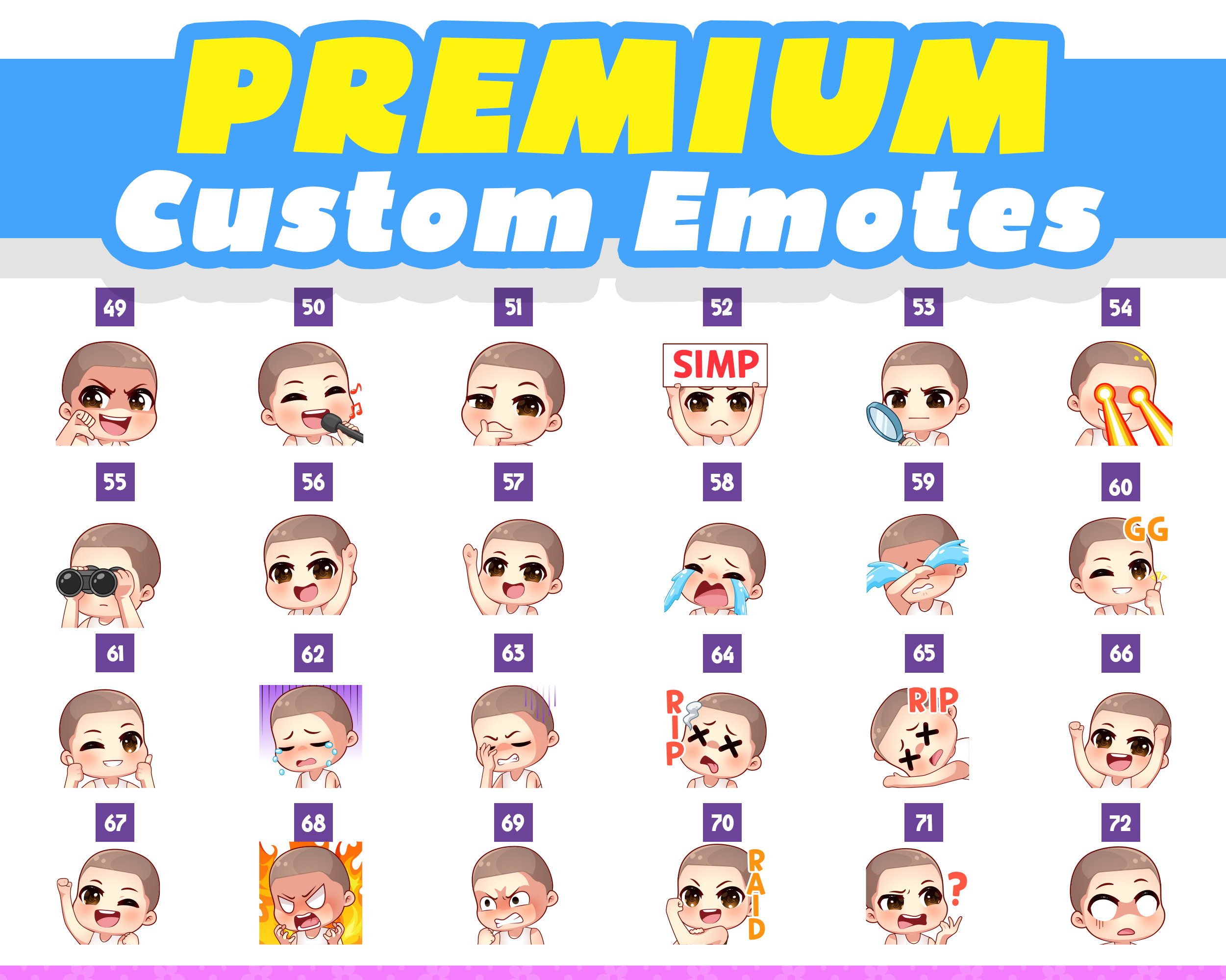 Premium Chibi Twitch Emotes Custom & Cute for Streamers Perfect for ...
