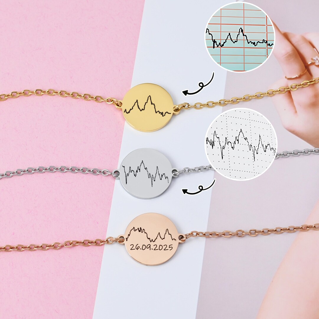 ECG Bracelet With Real Heartbeat – Personalized Gift for Expectant ...