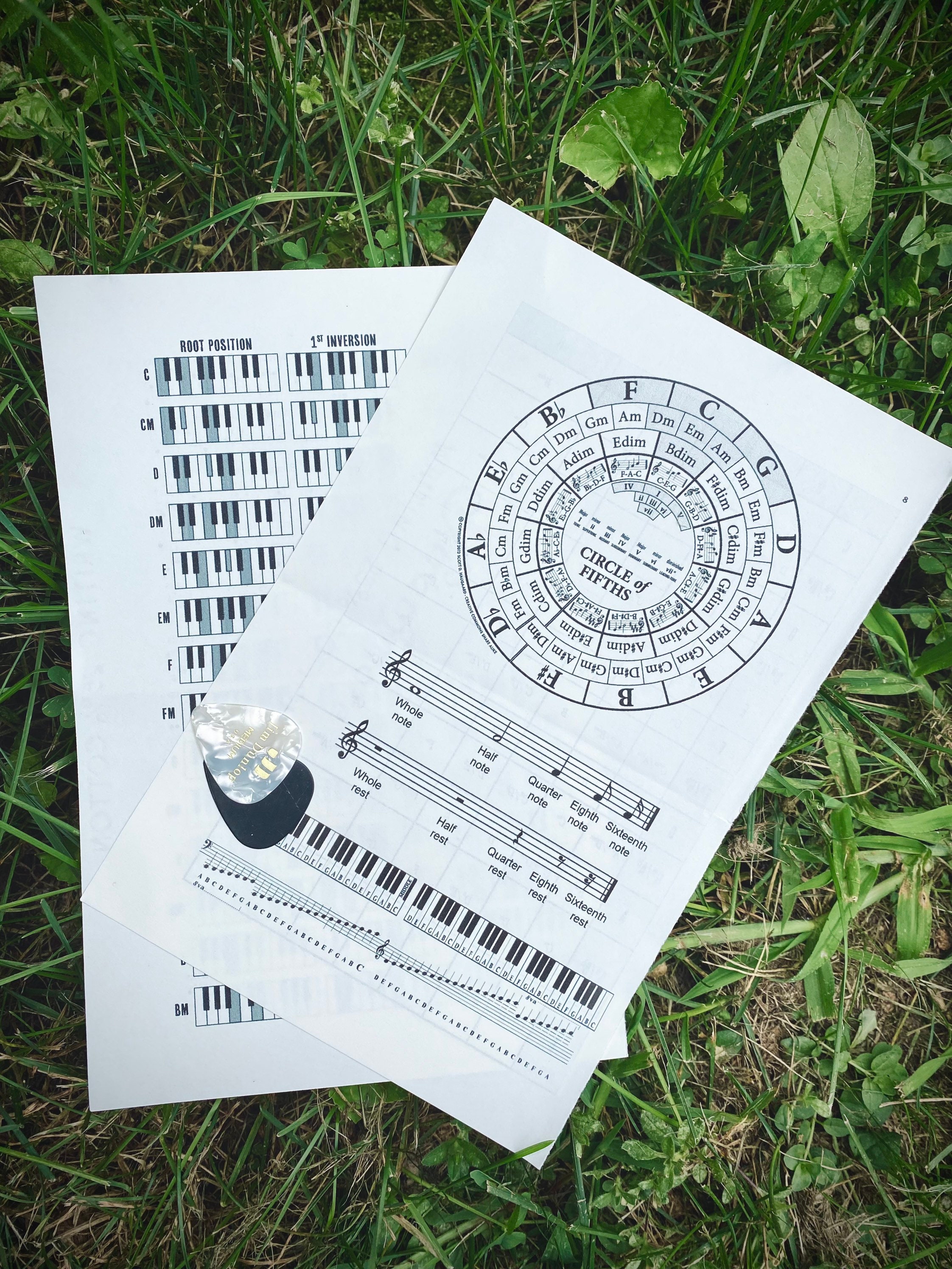 Songwriting Journal Printable Pages - Etsy