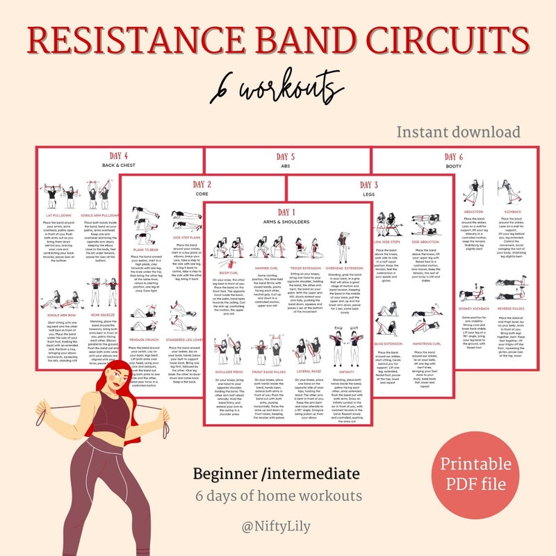 Resistance Band Gym Wall - Etsy