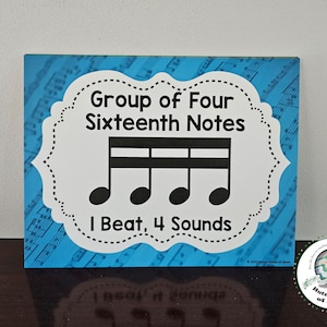 Rainbow Theme Rhythmic Value Poster Set for Music Classroom - Etsy