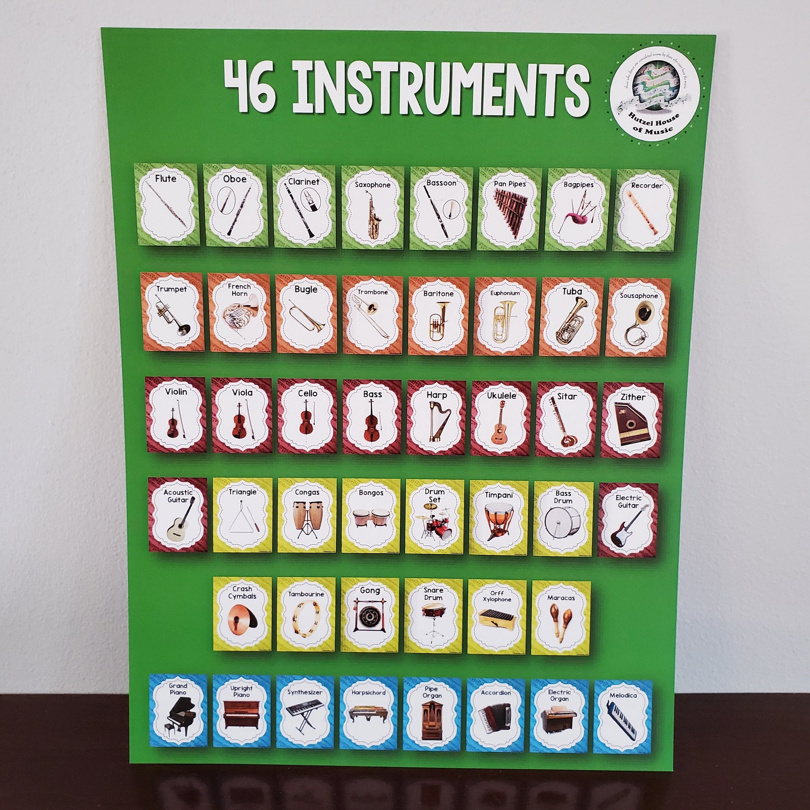 Real Photo Instrument Family Poster Set - Etsy