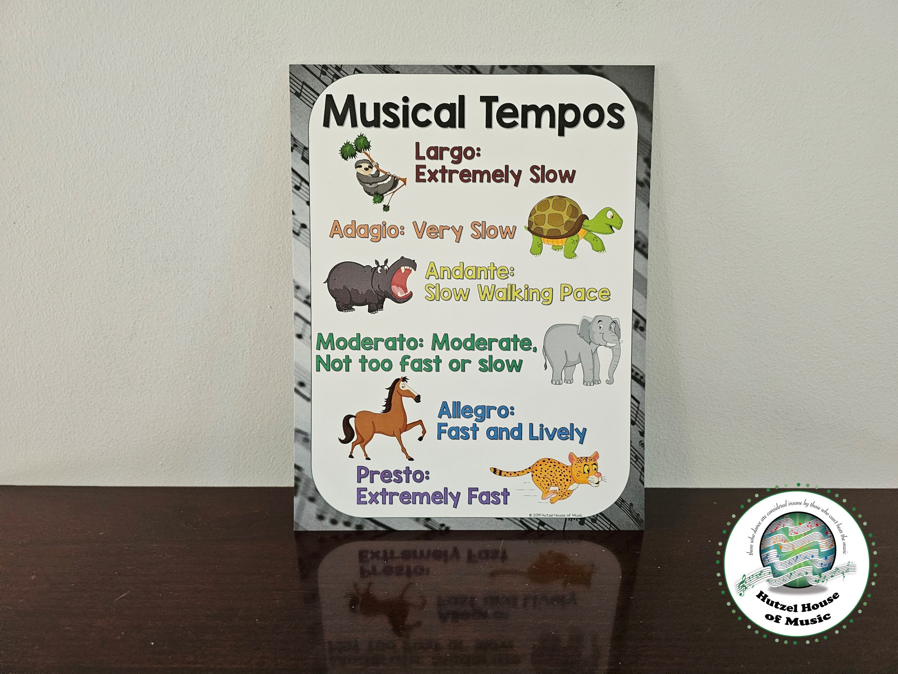 Animal Tempo Posters for Music Classroom - Etsy Australia