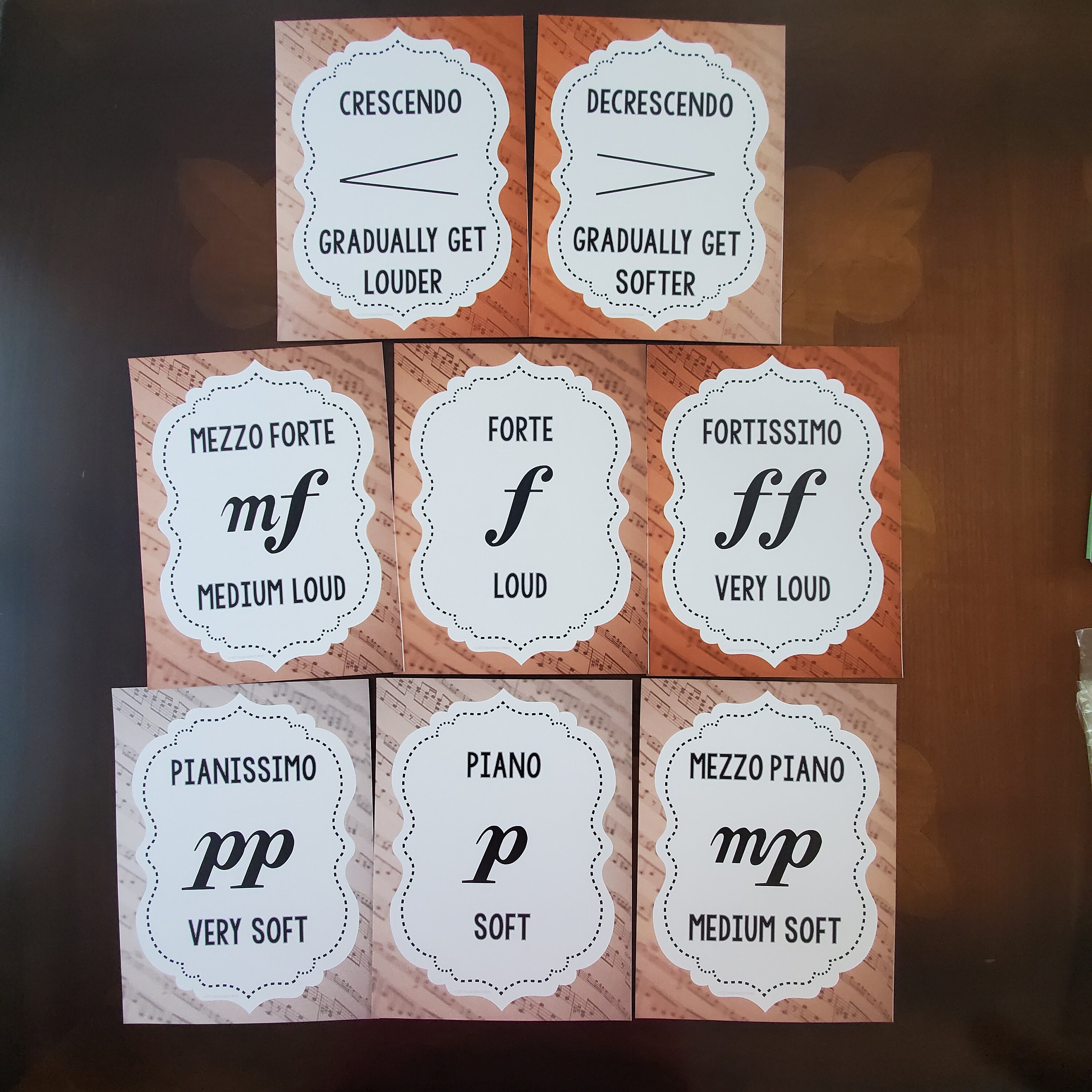 Color Intensity Dynamics Posters for Music Classroom - Etsy