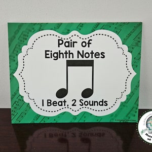 Rainbow Theme Rhythmic Value Poster Set for Music Classroom - Etsy