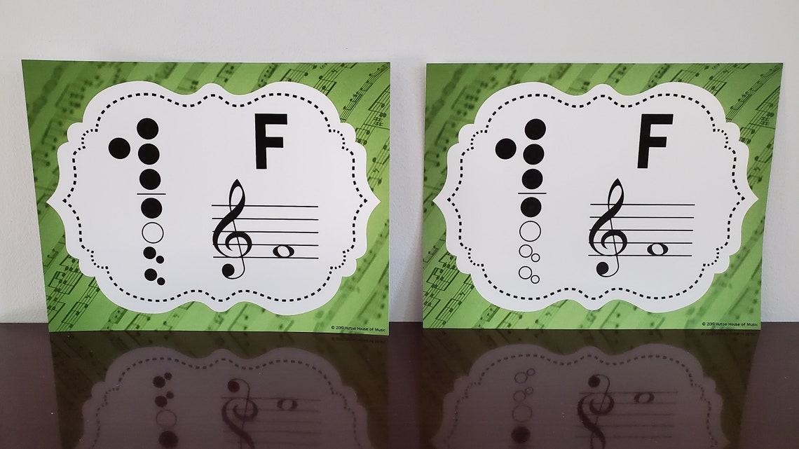 Rainbow Recorder Fingering Posters for Music Classroom - Etsy