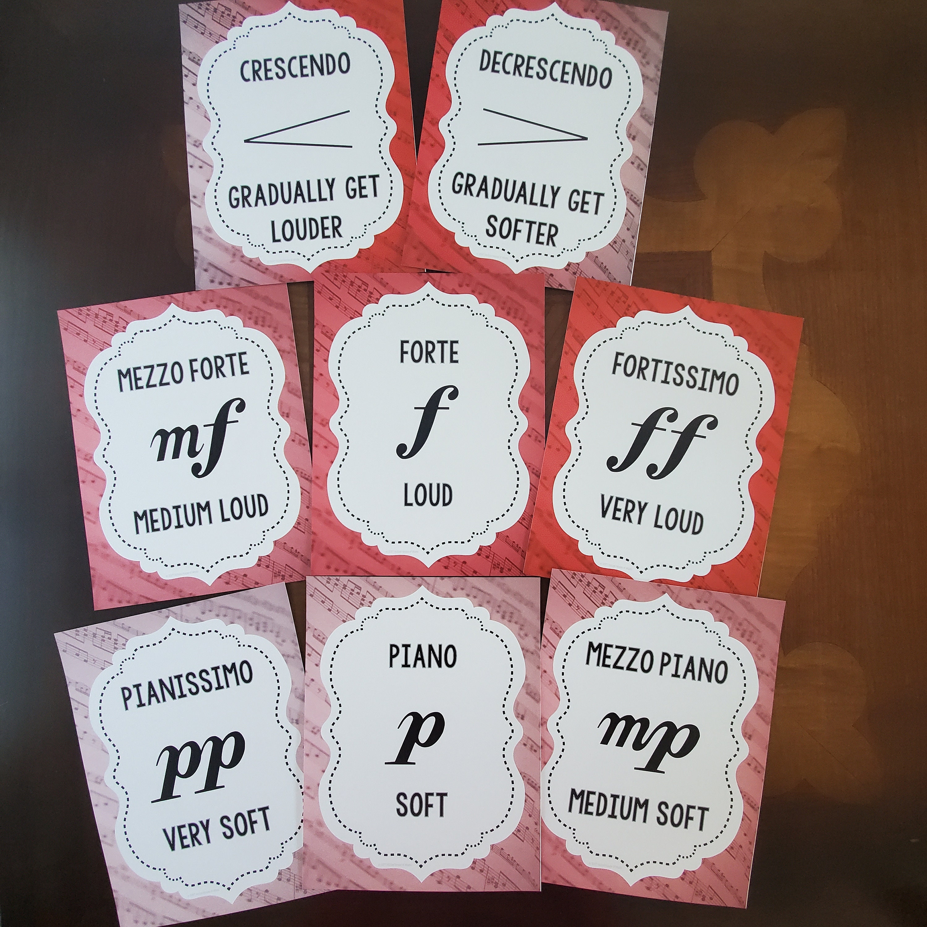 Color Intensity Dynamics Posters for Music Classroom - Etsy