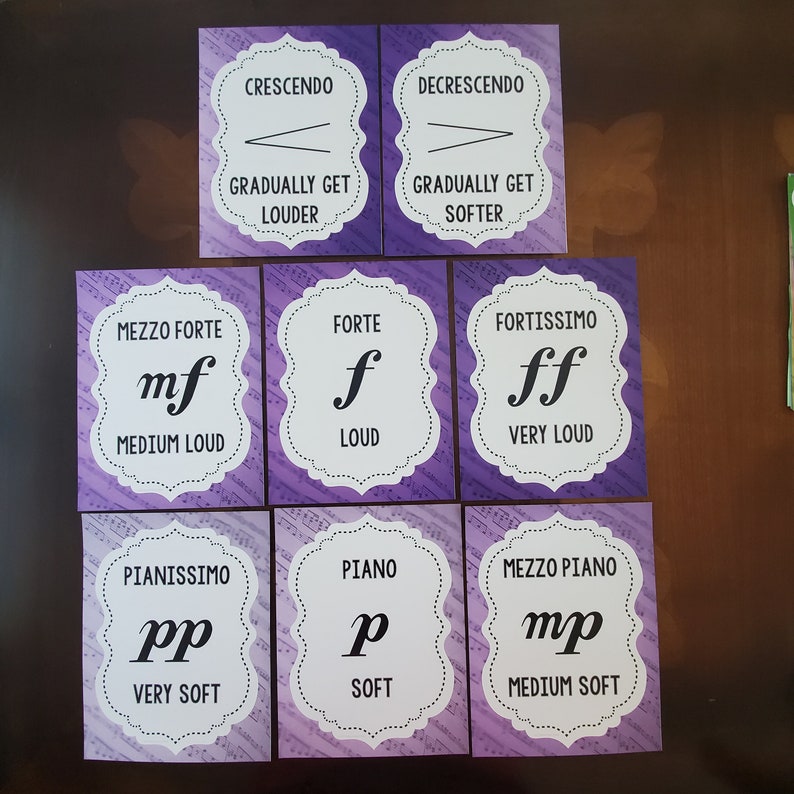 Color Intensity Dynamics Posters for Music Classroom - Etsy