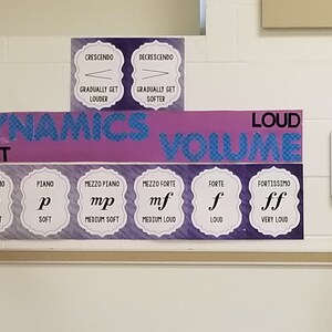 Color Intensity Dynamics Posters for Music Classroom - Etsy