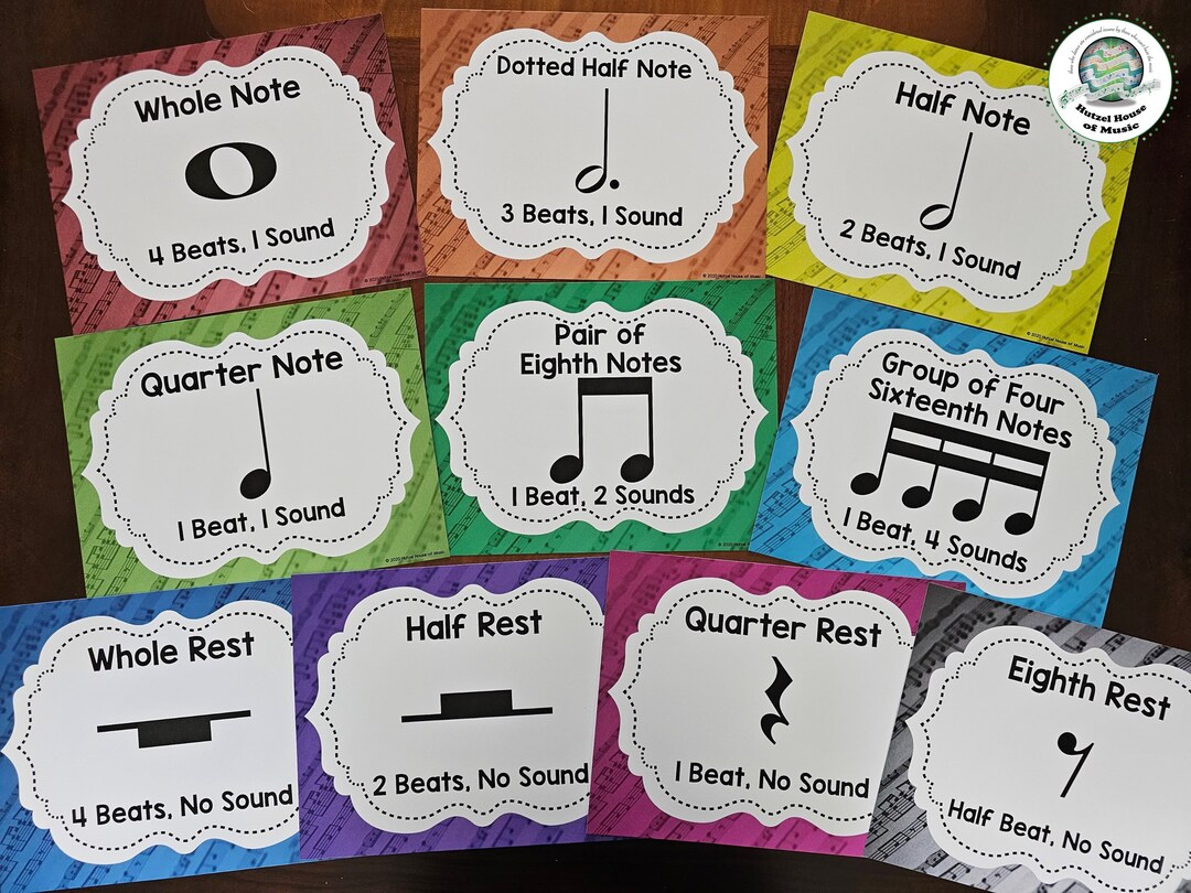 Rainbow Theme Rhythmic Value Poster Set for Music Classroom - Etsy