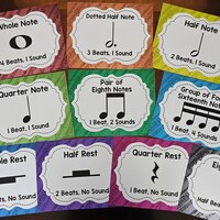 Sound of Music ABC Poster - Etsy