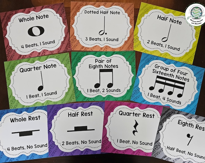 Music Tempos Poster: Music Theory Cheat Sheet, Piano Room Decor ...