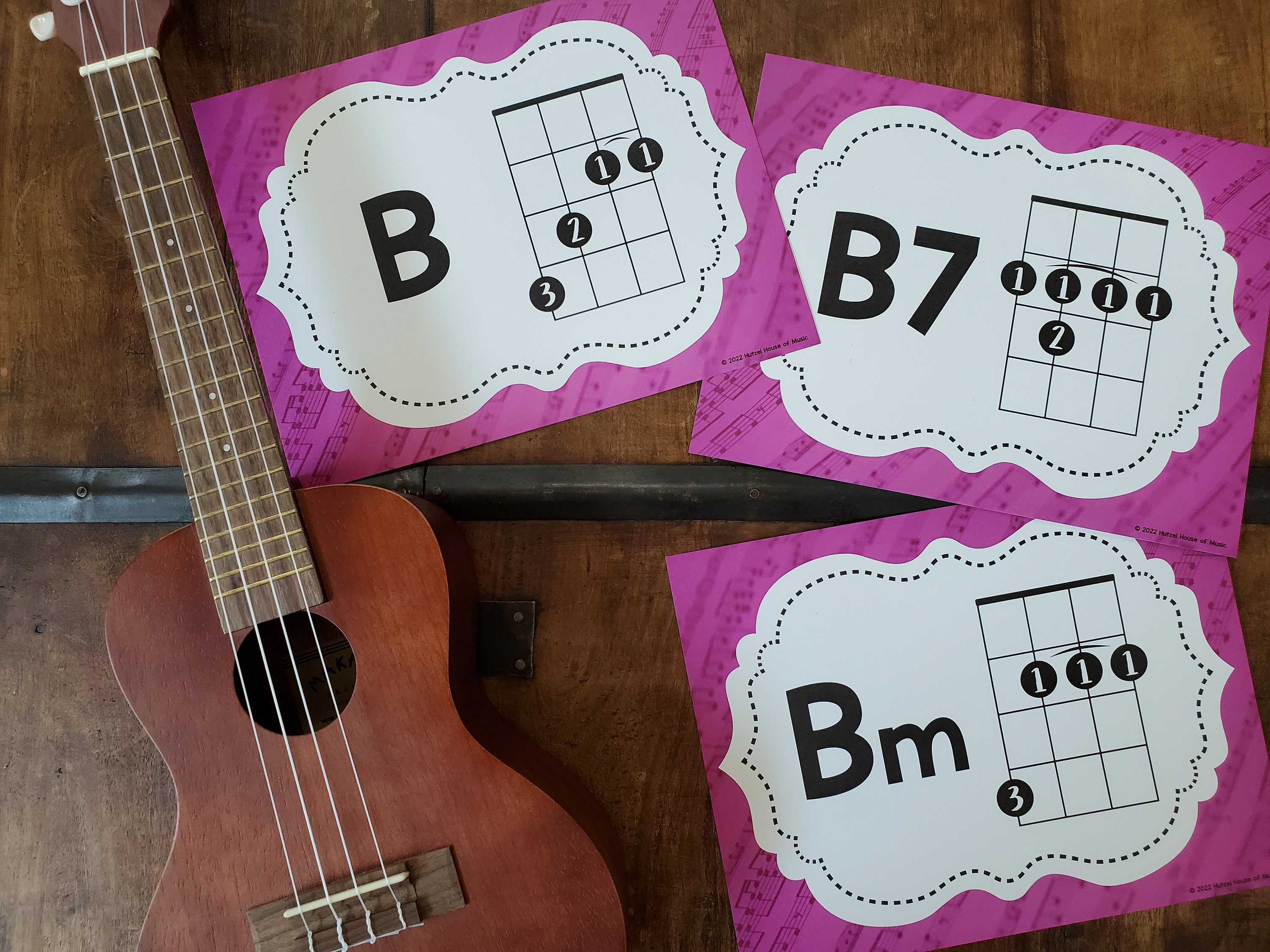 Carteles de acordes de ukelele Tablas de dedos - Etsy México