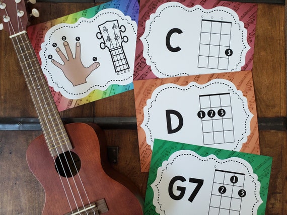 Ukulele Chord Posters Finger Charts - Etsy