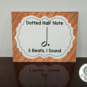 Rainbow Theme Rhythmic Value Poster Set for Music Classroom - Etsy