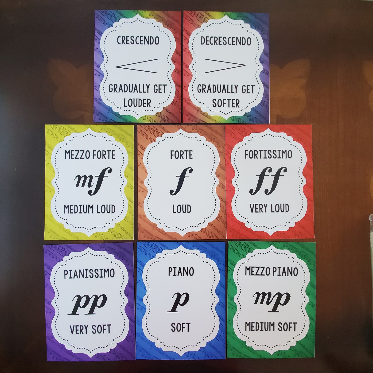 Color Intensity Dynamics Posters for Music Classroom - Etsy