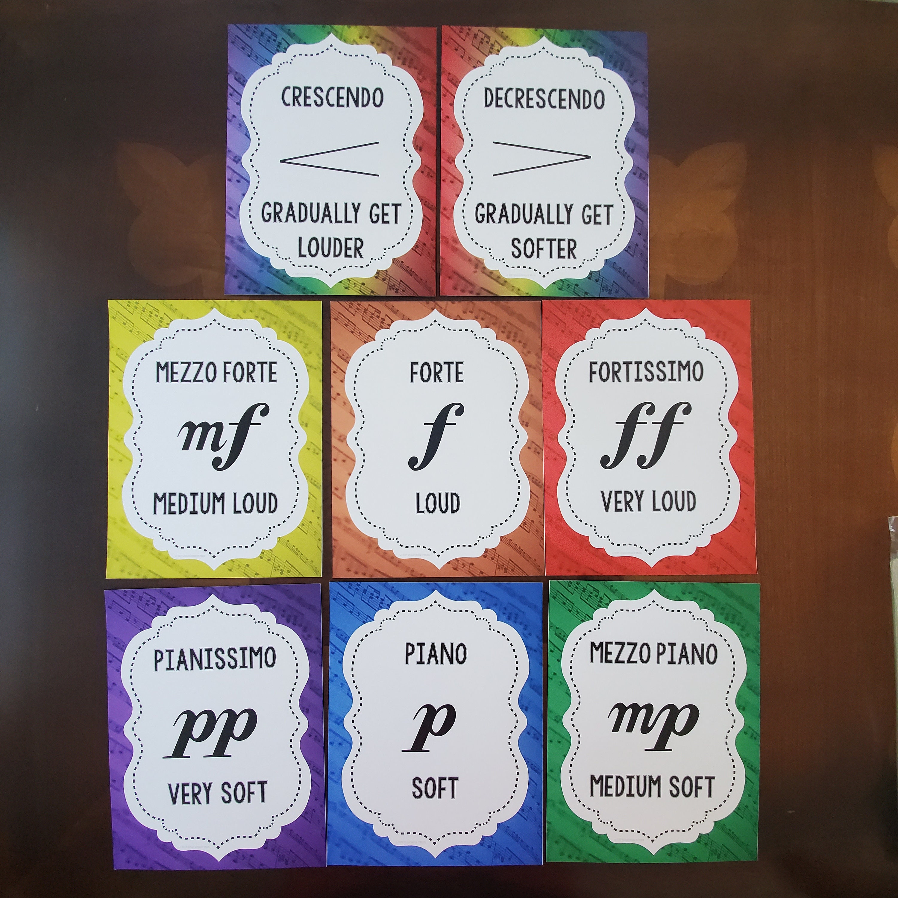 Color Intensity Dynamics Posters for Music Classroom - Etsy