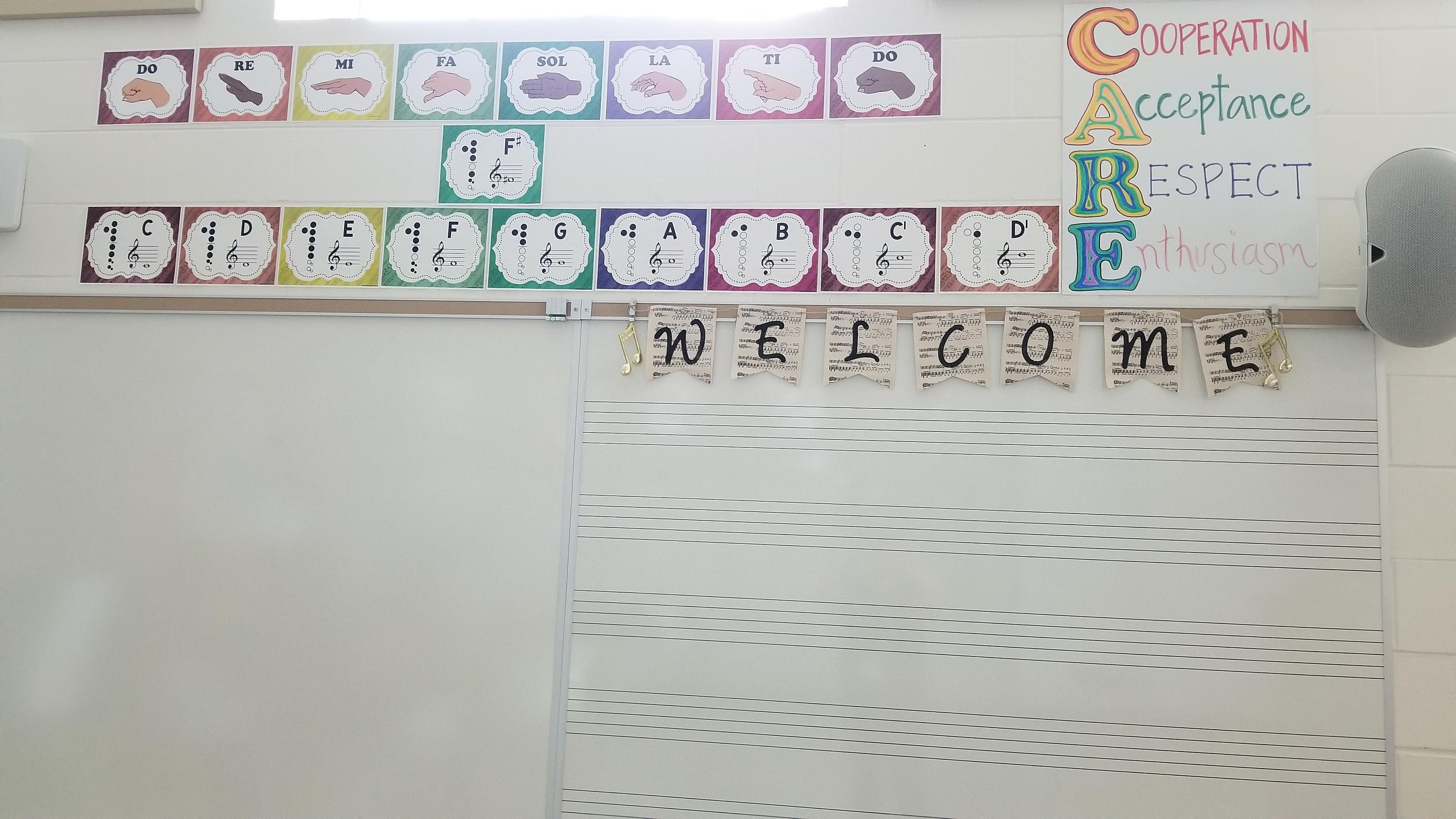 Rainbow Recorder Fingering Posters for Music Classroom - Etsy