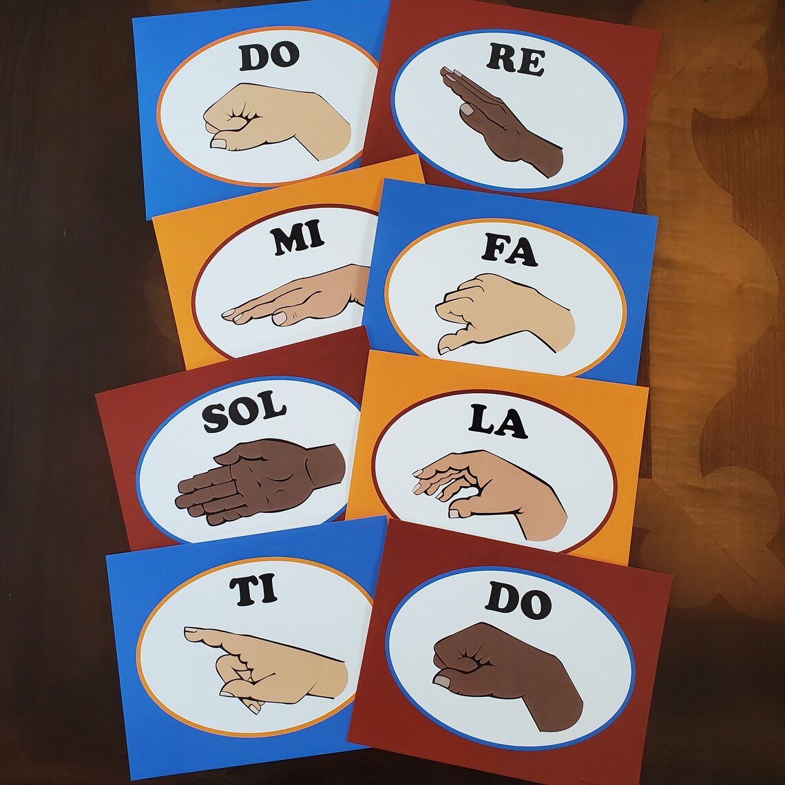 Multicultural Curwen Kodaly Solfege Hand Signs for Music Class - Etsy