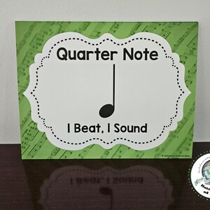 Rainbow Theme Rhythmic Value Poster Set for Music Classroom - Etsy