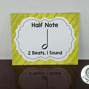 Rainbow Theme Rhythmic Value Poster Set for Music Classroom - Etsy