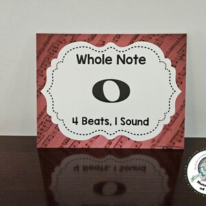 Rainbow Theme Rhythmic Value Poster Set for Music Classroom - Etsy