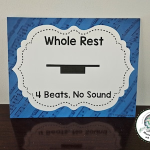 Rainbow Theme Rhythmic Value Poster Set for Music Classroom - Etsy