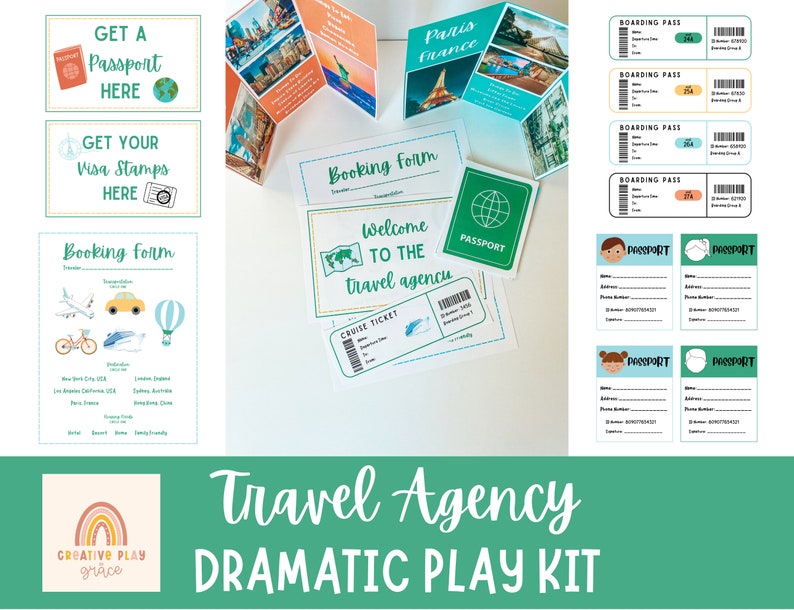 Travel Agency Dramatic Play, Pretend Play, Classroom Dramatic Play ...