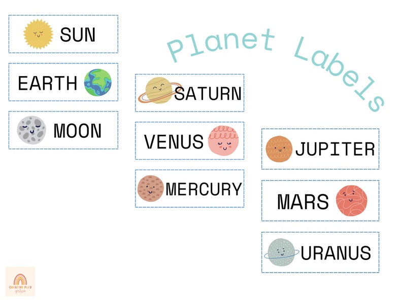 Space Station, Astronaut Dramatic Play, Pretend Play, Play Kit ...