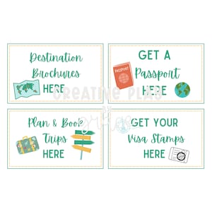 Travel Agency Dramatic Play, Pretend Play, Classroom Dramatic Play ...