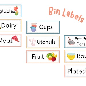 Kitchen Dramatic Play, Pretend Play, Play Kit, Classroom Dramatic Play ...