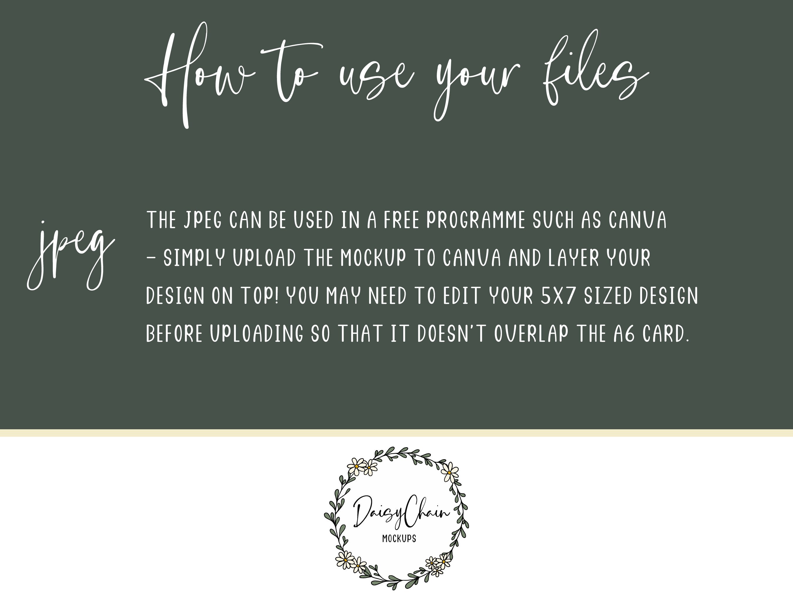 Multiple Greeting Card Mockup Portrait 5x7 & A6 Sized - Etsy