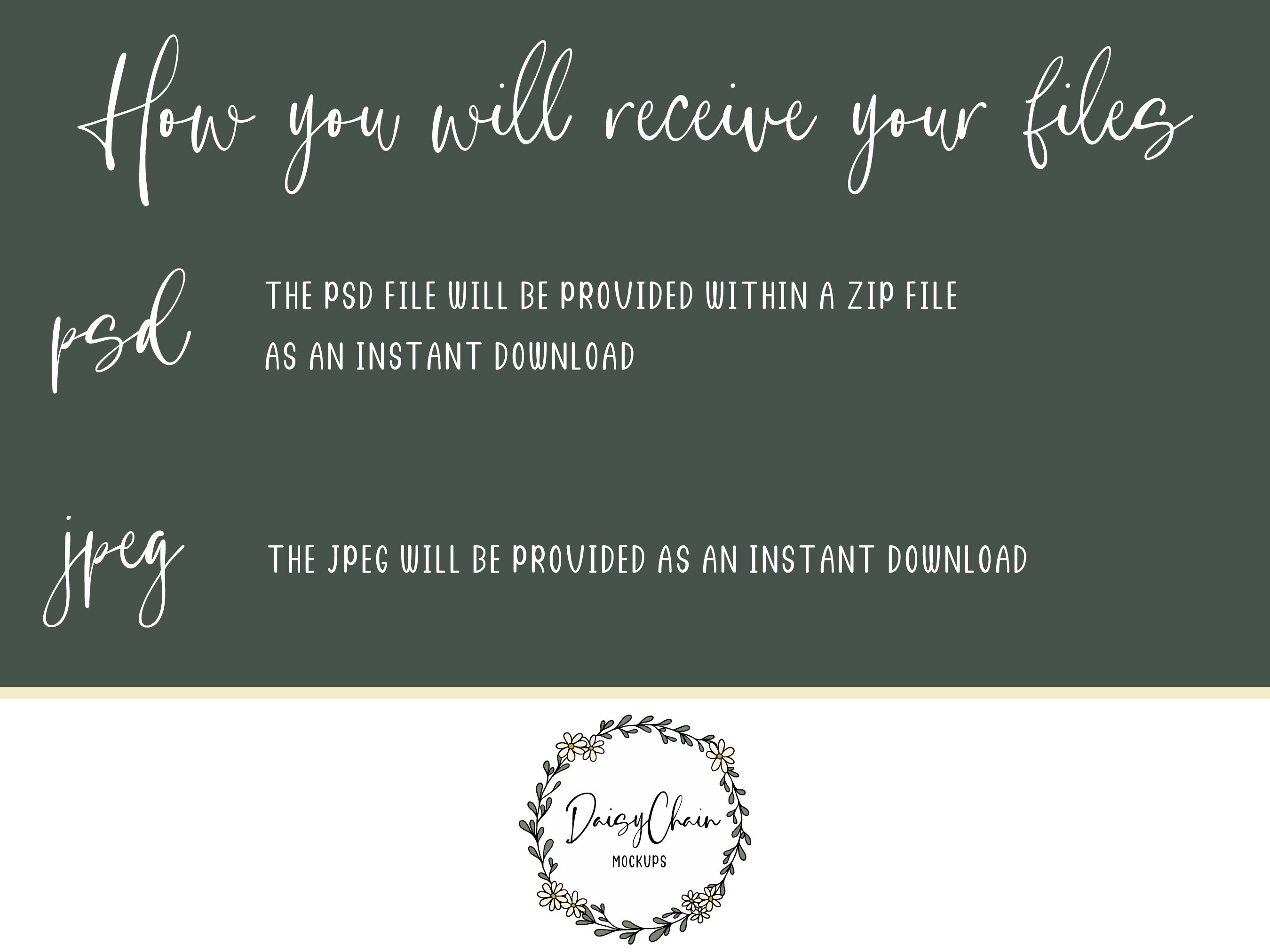 Multiple Greeting Card Mockup Portrait 5x7 & A6 Sized - Etsy